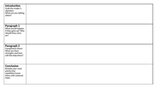 UKS2 Shackleton's Journey Motivational Speech Unit - 3 Lessons incl ...