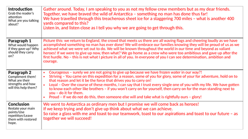 UKS2 Shackleton's Journey Motivational Speech Unit - 3 Lessons incl ...