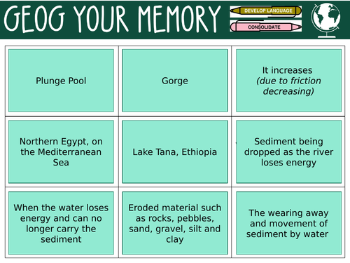 KS3 Rivers Scheme of Work | Teaching Resources