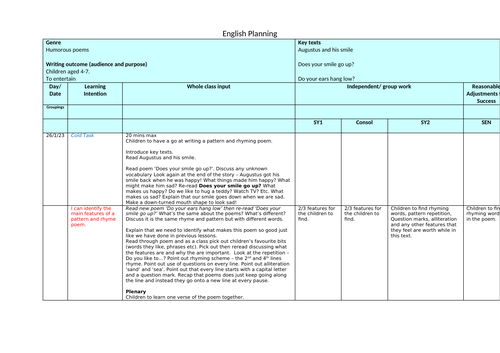 Pattern and Rhyme Poetry Planning | Teaching Resources