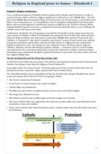 AQA A-Level James I Revision Booklet - Stuart Britain | Teaching Resources