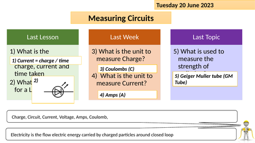 9-1 Electricity topic EdExcel Combined Science | Teaching Resources