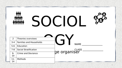GCSE Sociology Knowledge Organiser/Summary sheets/Revision guide ... GCSE Sociology Knowledge Organiser/Summary sheets/Revision guide ...