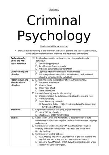 Criminal Psychology Student Friendly Specification International ...