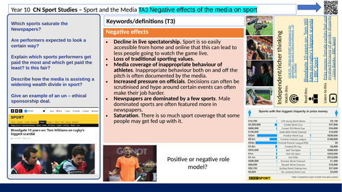 R186 Sport and the Media Knowledge Organisers, OCR Sports Studies ...