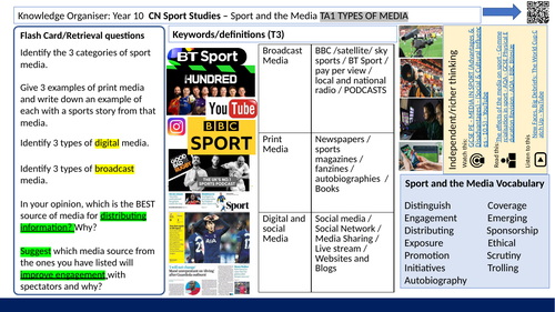 R186 Sport and the Media Knowledge Organisers, OCR Sports Studies ...