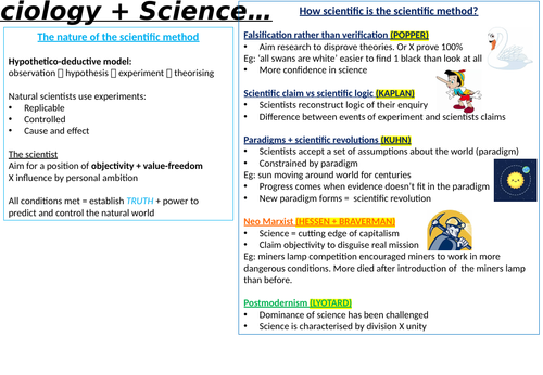 Social Policy, Sociology & Science, Values and ethics | Teaching Resources