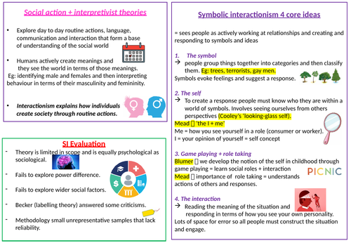 Social Action theory Sociology AQA A-level | Teaching Resources