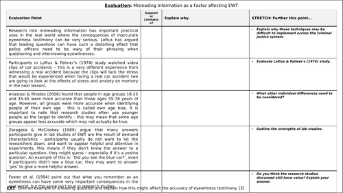 A-Level Psychology - MISLEADING QUESTION: FACTORS AFFECTING EYEWITNESS ...