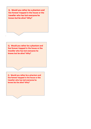 The listeners by Walter De La Mere Poetry Unit | Teaching Resources