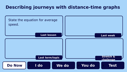 KS3 speed-distance-time graphs with practical activity | Teaching Resources