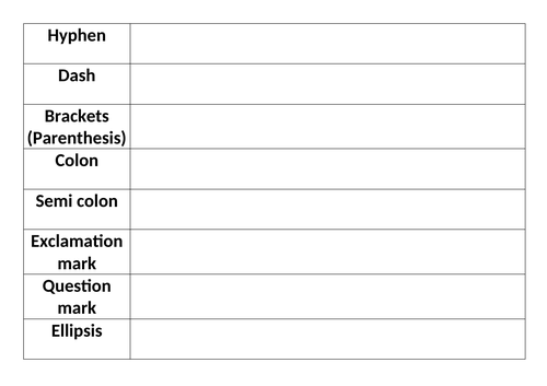 The Highwayman by Alfred Noyes Poetry Unit | Teaching Resources