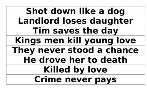 The Highwayman by Alfred Noyes Poetry Unit | Teaching Resources