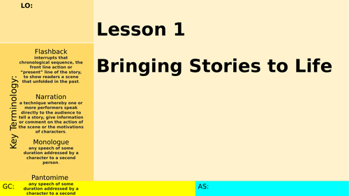 Bringing Stories to Life (6 Lessons) | Teaching Resources