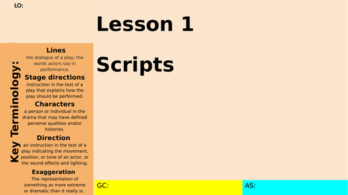 Introduction to Scripts (6 Lessons) | Teaching Resources