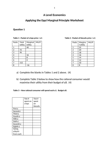 Equi marginal principle A Level Econ WKS | Teaching Resources