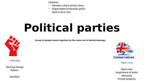 UK Political Parties (Edexcel Politics A-level) | Teaching Resources