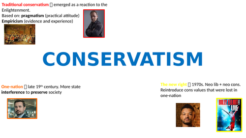 Conservatism (Edexcel Politics A-level) | Teaching Resources