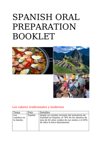 Spanish A level Oral Exam Preparation | Teaching Resources