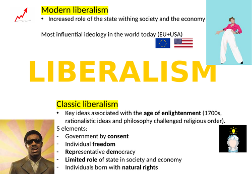 Liberalism (Edexcel Politics A-level) | Teaching Resources