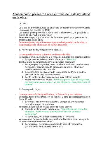 Essay plan for A level Spanish La Casa de Bernarda Alba | Teaching ...