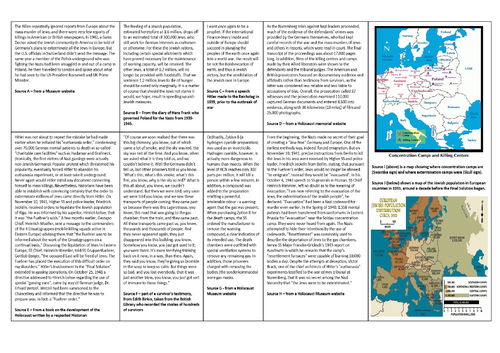 Lesson - How can we challenge Holocaust denial? | Teaching Resources