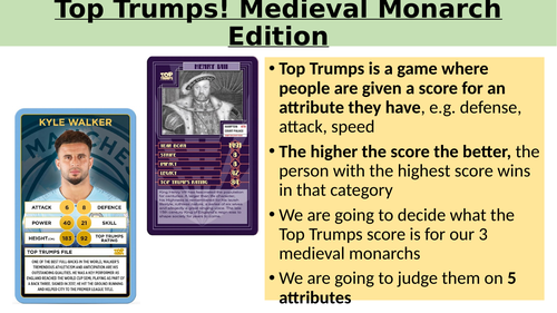 Top Trumps Monarch Activity - Y7/KS3 History | Teaching Resources