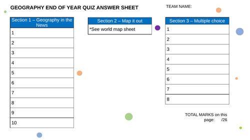 Geography summer end of term quiz 2023 KS3 | Teaching Resources