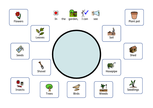In the garden I can see - Gardening | Teaching Resources