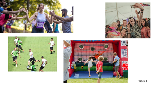 Business BTEC Unit 4 | Teaching Resources