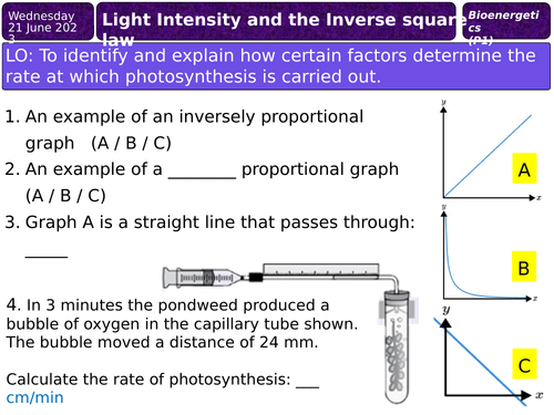 Light Intensity and Inverse Square Law | Teaching Resources