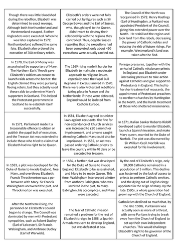 Tudor Rebellions DS4: What were the consequences of the Northern Rising ...