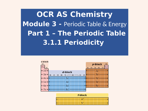 OCR A level Chemistry 3.1.1 Lessons | Teaching Resources
