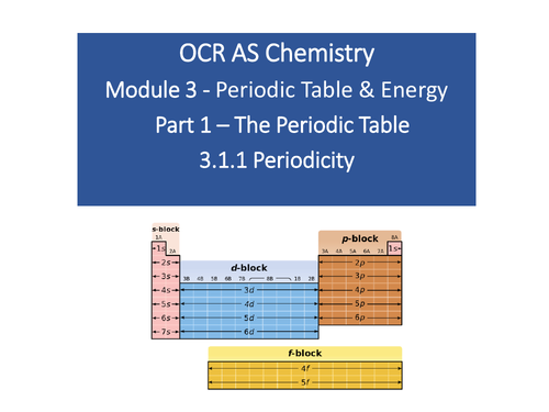 OCR A level Chemistry 3.1.1 Lessons | Teaching Resources