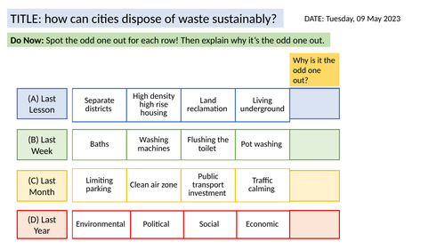 Sustainable cities lessons | Teaching Resources