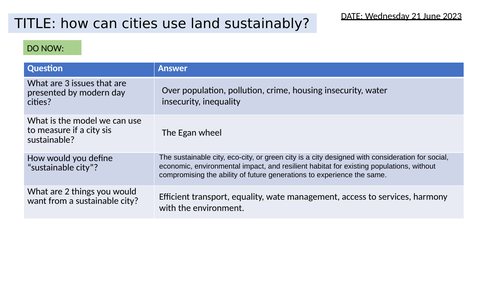 Sustainable cities lessons | Teaching Resources