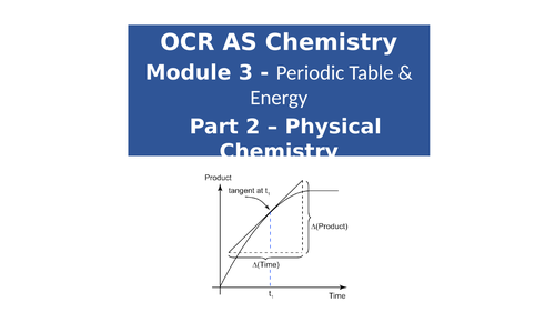 OCR A level Chemistry 3.2.2. Reaction Rates | Teaching Resources