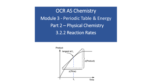 OCR A level Chemistry 3.2.2 Catalysts | Teaching Resources