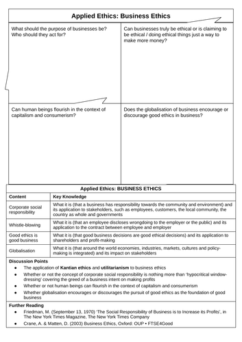 Business Ethics - WHOLE UNIT! (A-Level RS OCR) | Teaching Resources