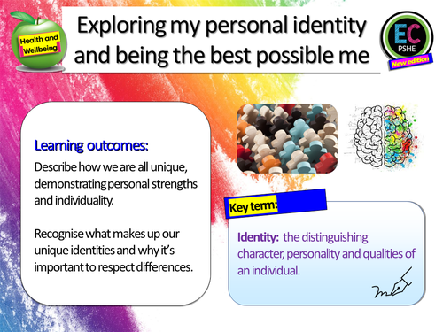 Diversity, Equality + Identity British Values | Teaching Resources