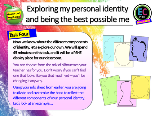 Diversity, Equality + Identity British Values | Teaching Resources