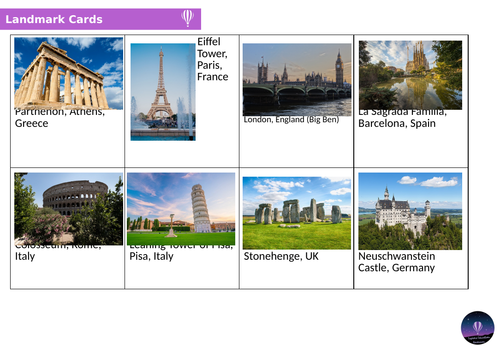 Europe Geography Lesson – Famous Landmarks (KS2) | Teaching Resources