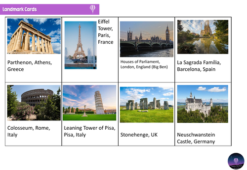 Europe Geography Lesson – Famous Landmarks (KS2) | Teaching Resources