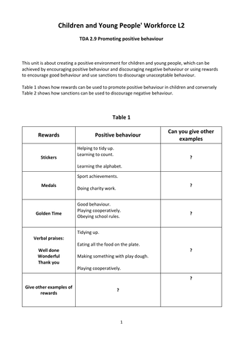 Cache Level 2: Childcare Education: Children and Young People's ...