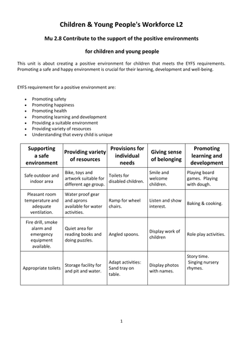 Cache Level 2: Childcare Education: Children and Young People's ...
