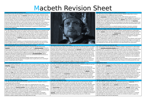 Macbeth as a character who changes | Teaching Resources