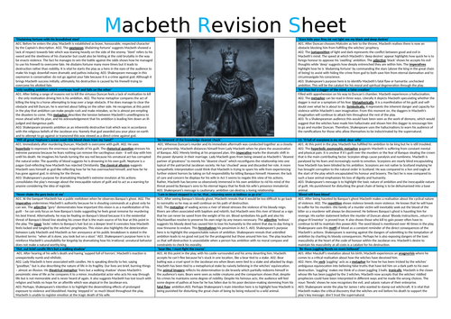 Macbeth as a character who changes | Teaching Resources