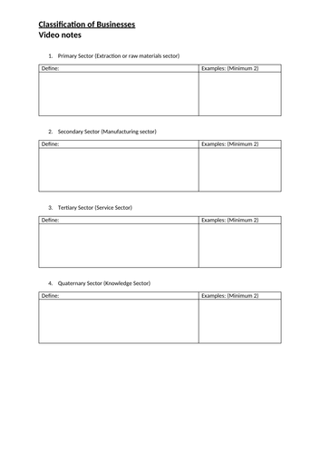 Igcse Business Edexcel Theme 1 13 Classification Of Business 