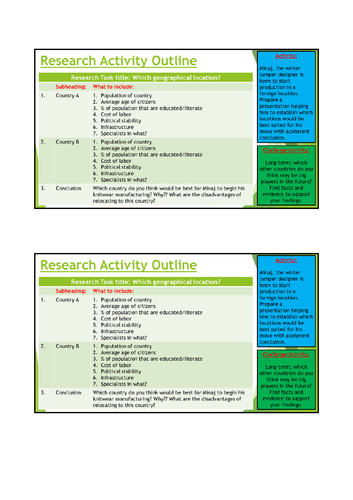 IGCSE Business Edexcel Theme 1 - 1.4 Decisions on location | Teaching ...
