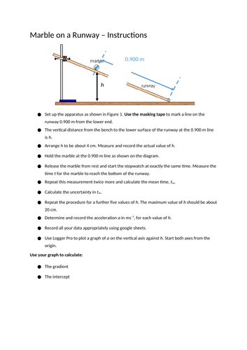 New IB Physics topic A1 Kinematics | Teaching Resources